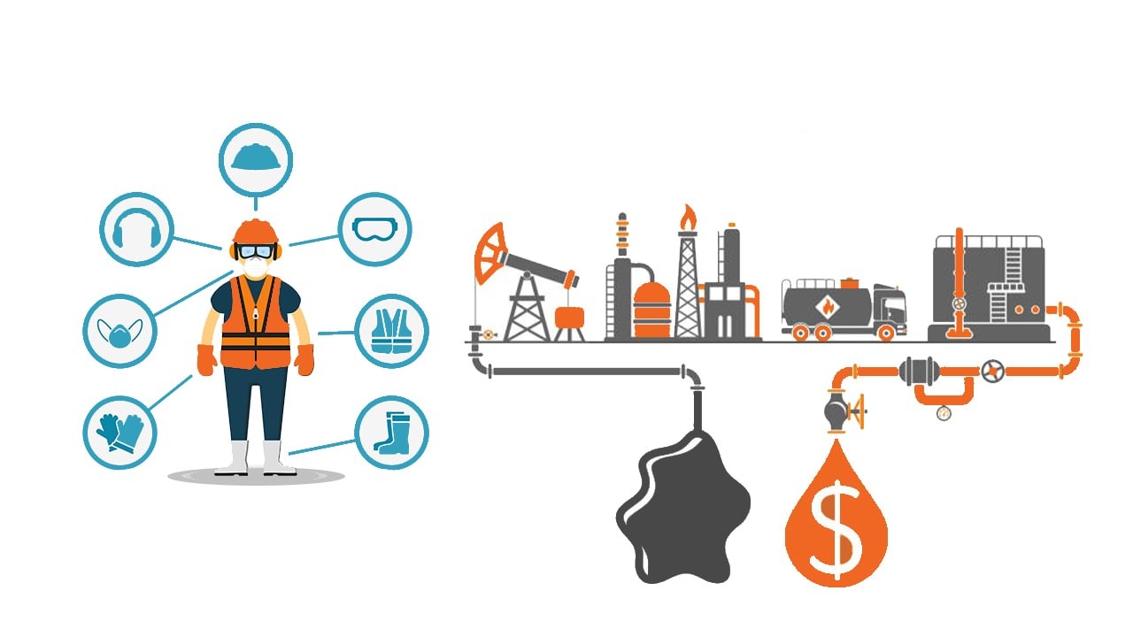 The Essential Role of PPE in Preventing Accidents in the Oil and Gas ...