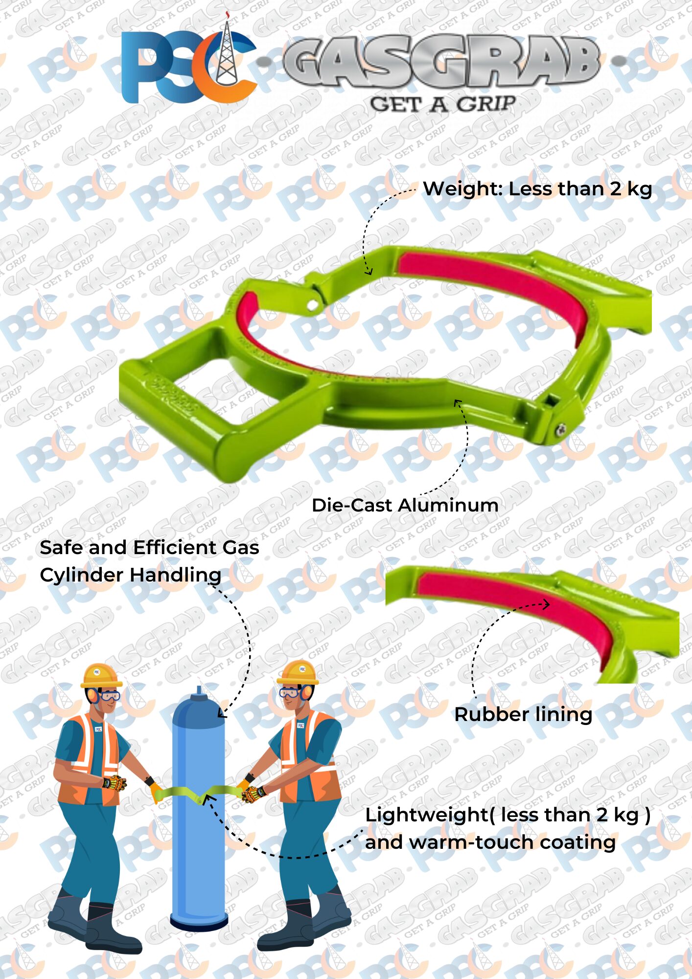 PSC GasGrab - PSC Hand safety- Hand safety tools